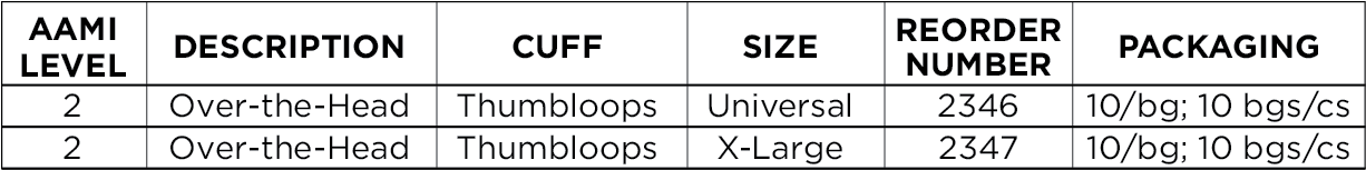 Isolation Gowns - AAMI LEVELS 1-3 - S2S Global