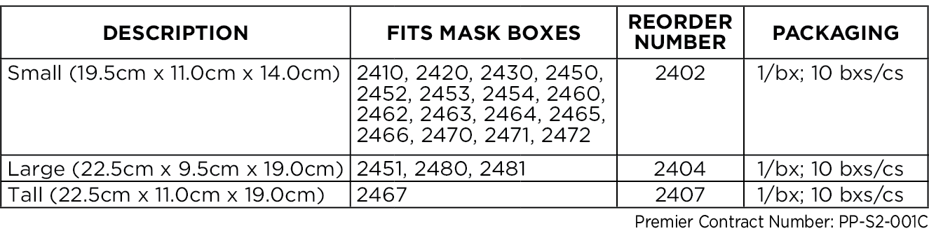 Face Mask Box Holders - S2S Global