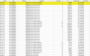 SpineJack - S2S Global